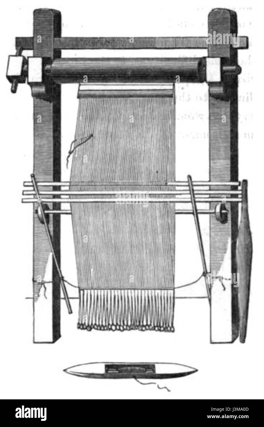 Warp loom Cut Out Stock Images & Pictures - Alamy