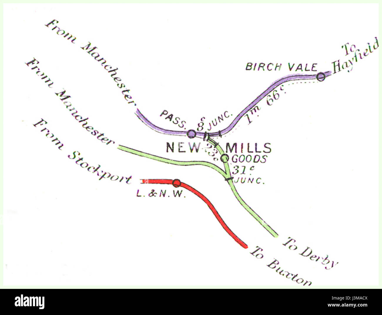 Hayfield railways map Stock Photo - Alamy