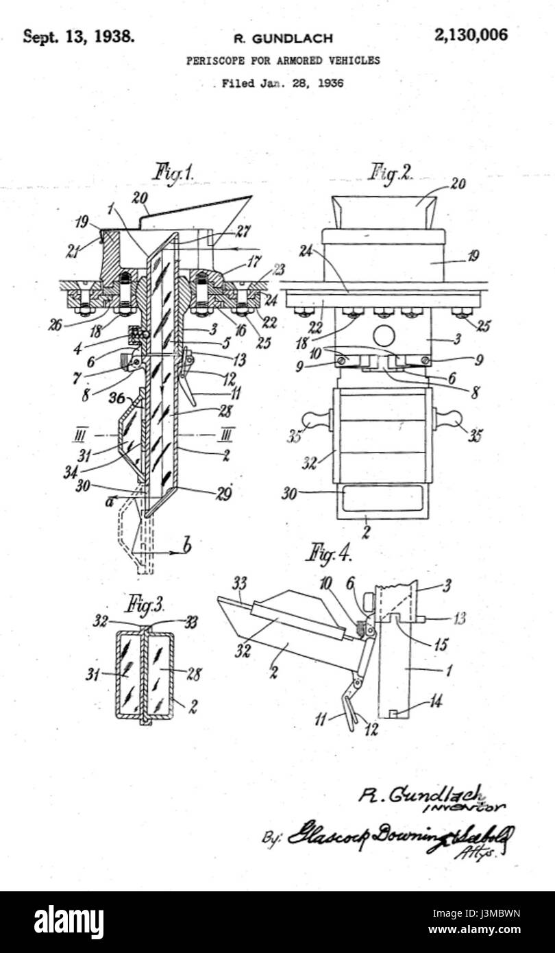 The Gundlach periscope 360 is a type of optical instrument used for ...