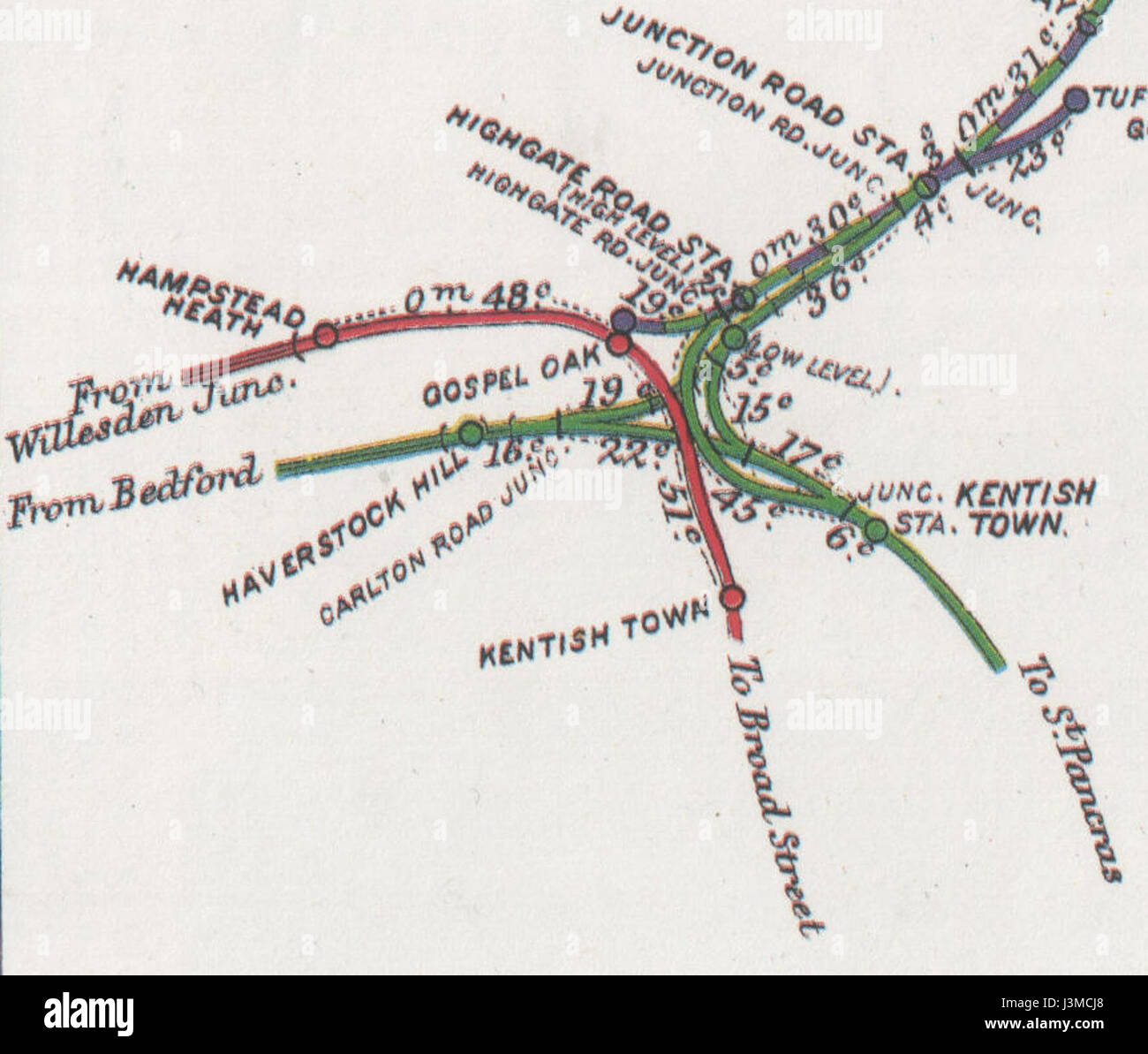 Highgate road hi-res stock photography and images - Alamy