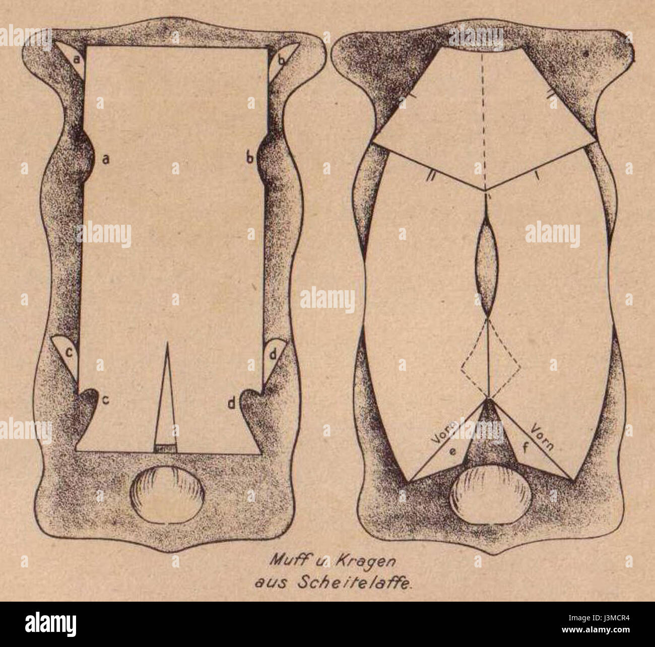 The 'Handbuch Hanicke 04' is likely a German reference book or manual ...