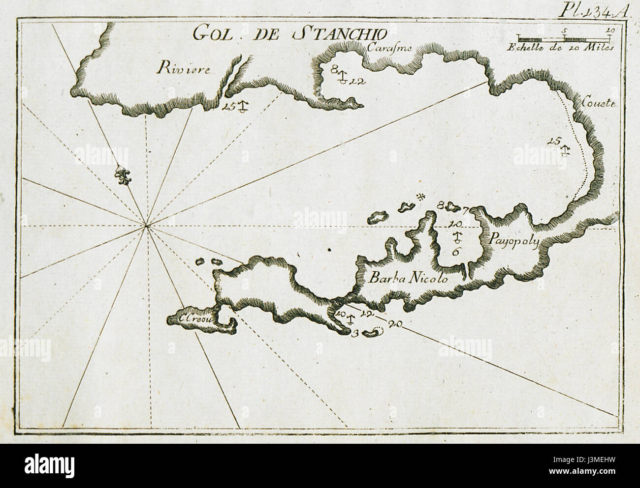 Stanchio hi-res stock photography and images - Alamy