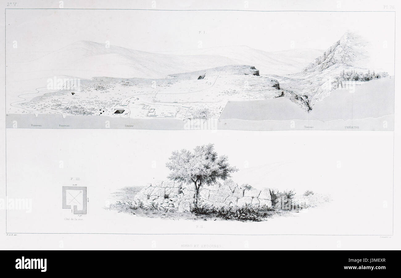 This image is from 'Hiero et Lygourio' by Guillaume Abel Blouet ...