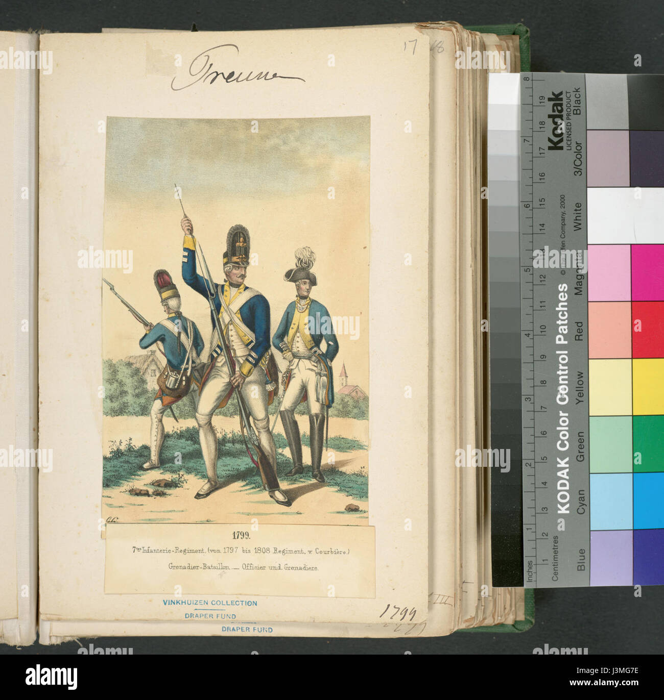A map or document from 1799 depicting the region of Prussia ...