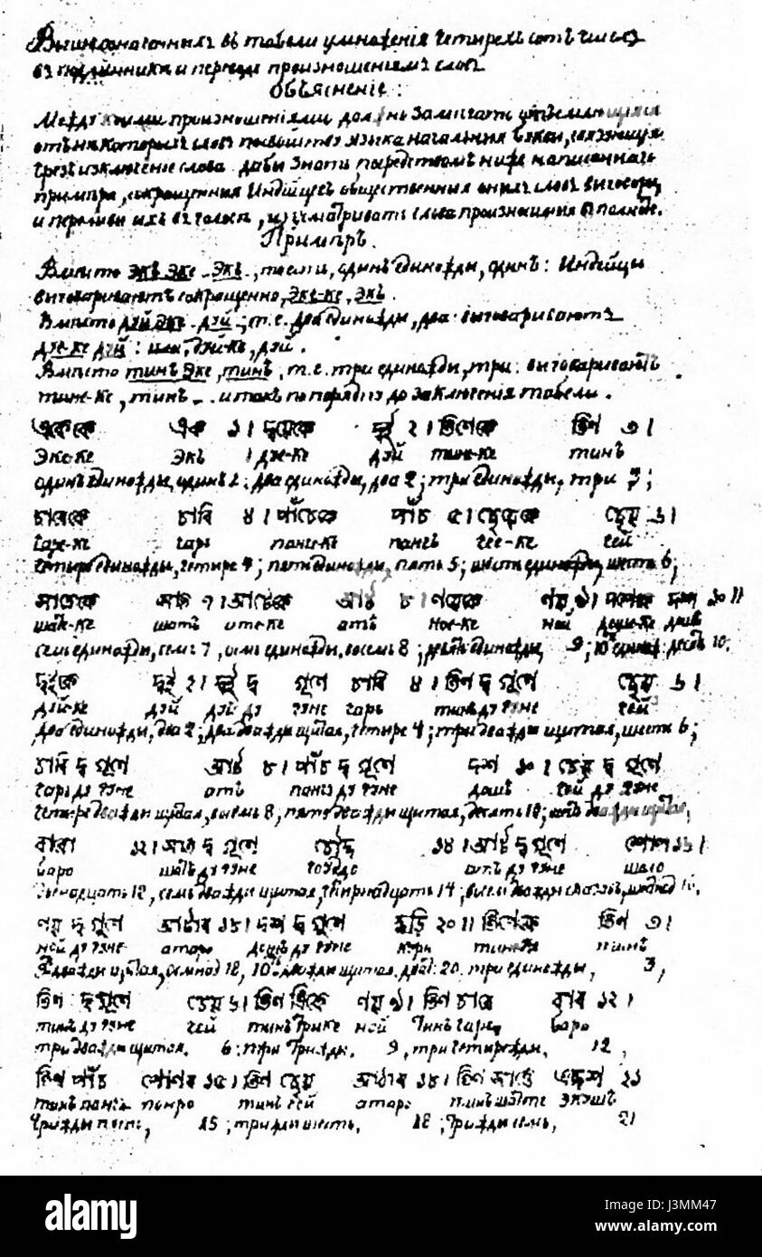 Gerasim Lebedev was a Russian mathematician known for his contributions ...