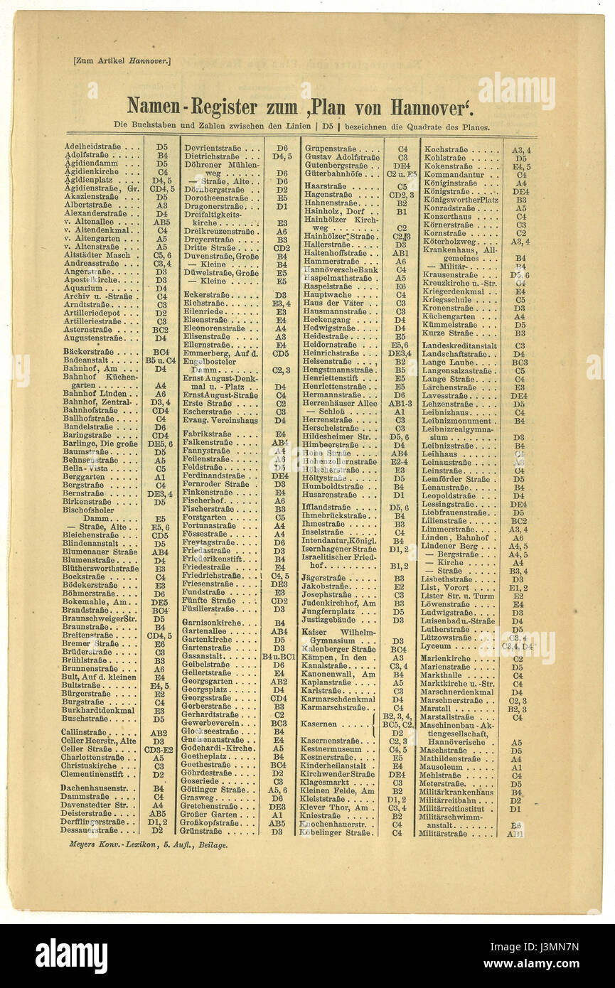 The 'Hannover Stadtplan 1895' is a city map of Hannover, Germany, from ...