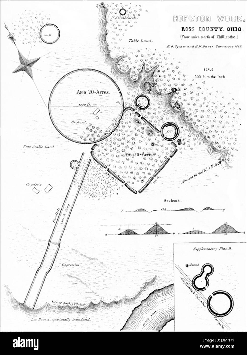 Hopeton hi-res stock photography and images - Alamy