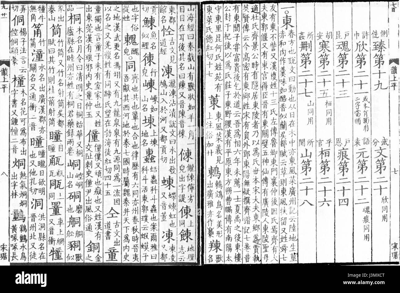 A historical reference to the *Guangyun Dong Rhyme* from 1843, an ...