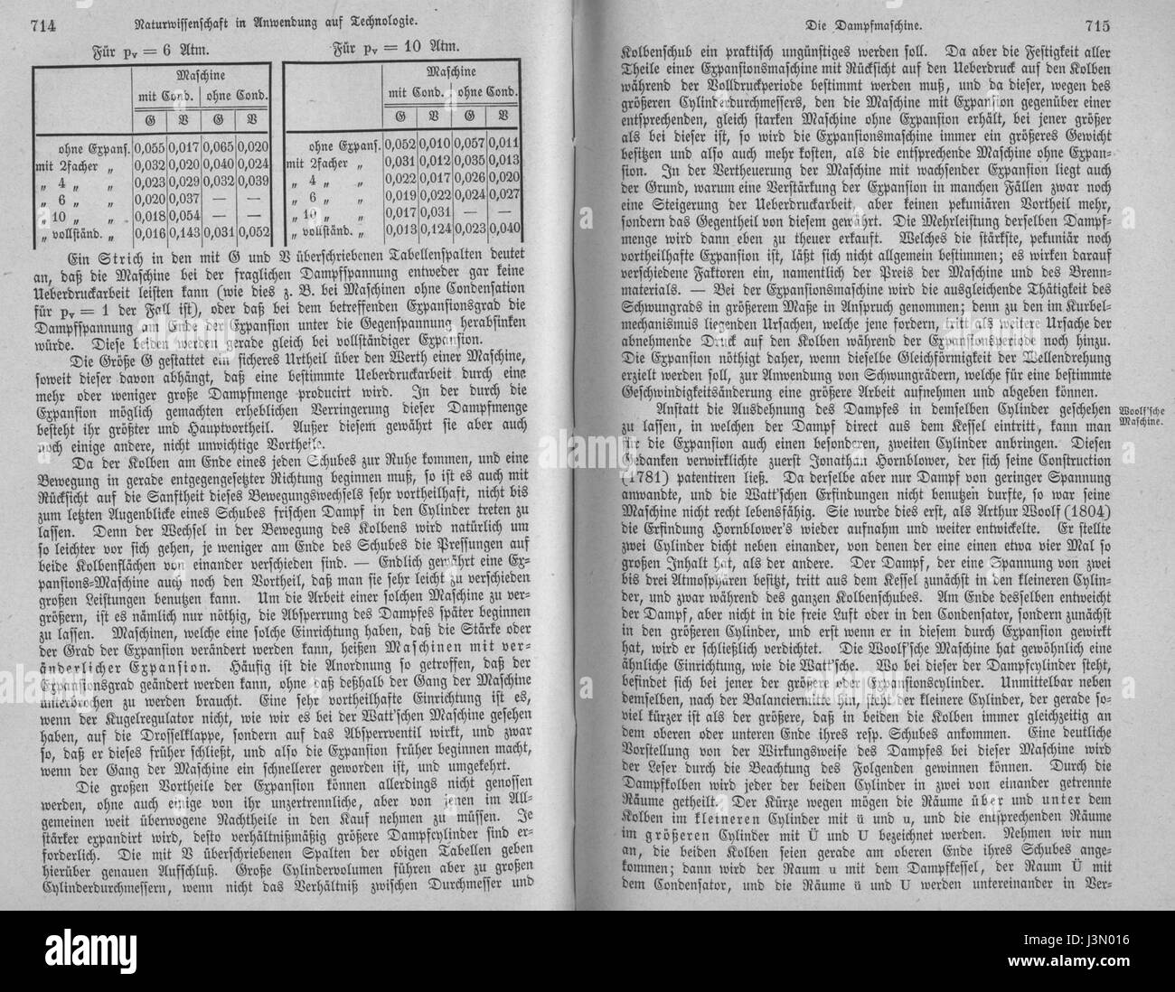 GesNat714 refers to a collection of national history materials, often ...