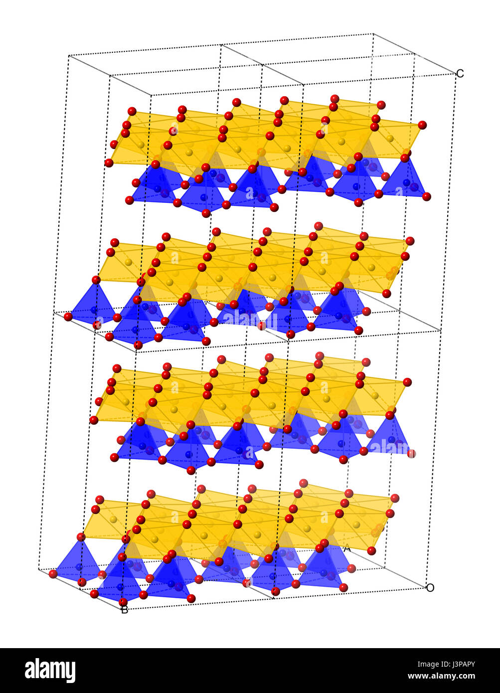 Chrysotile asbestos, crystal structure. Atoms shown as combination of ...