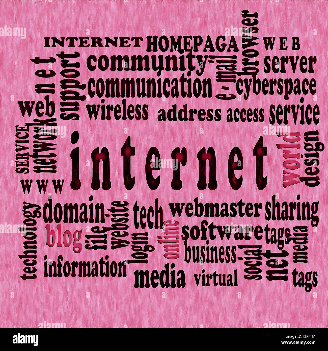 Word cloud of the internet as background Stock Photo - Alamy