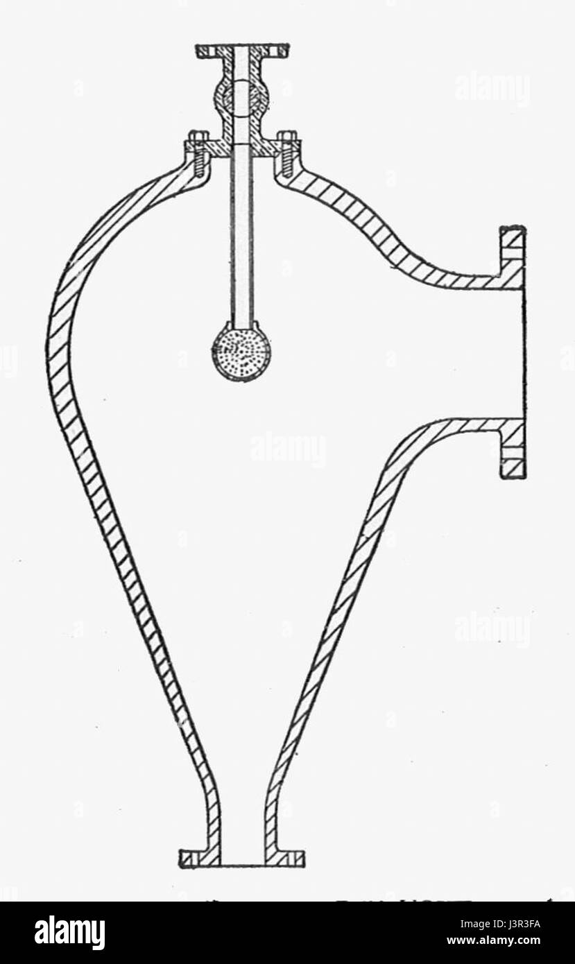 The jet condenser is a key component in steam engines, used for ...