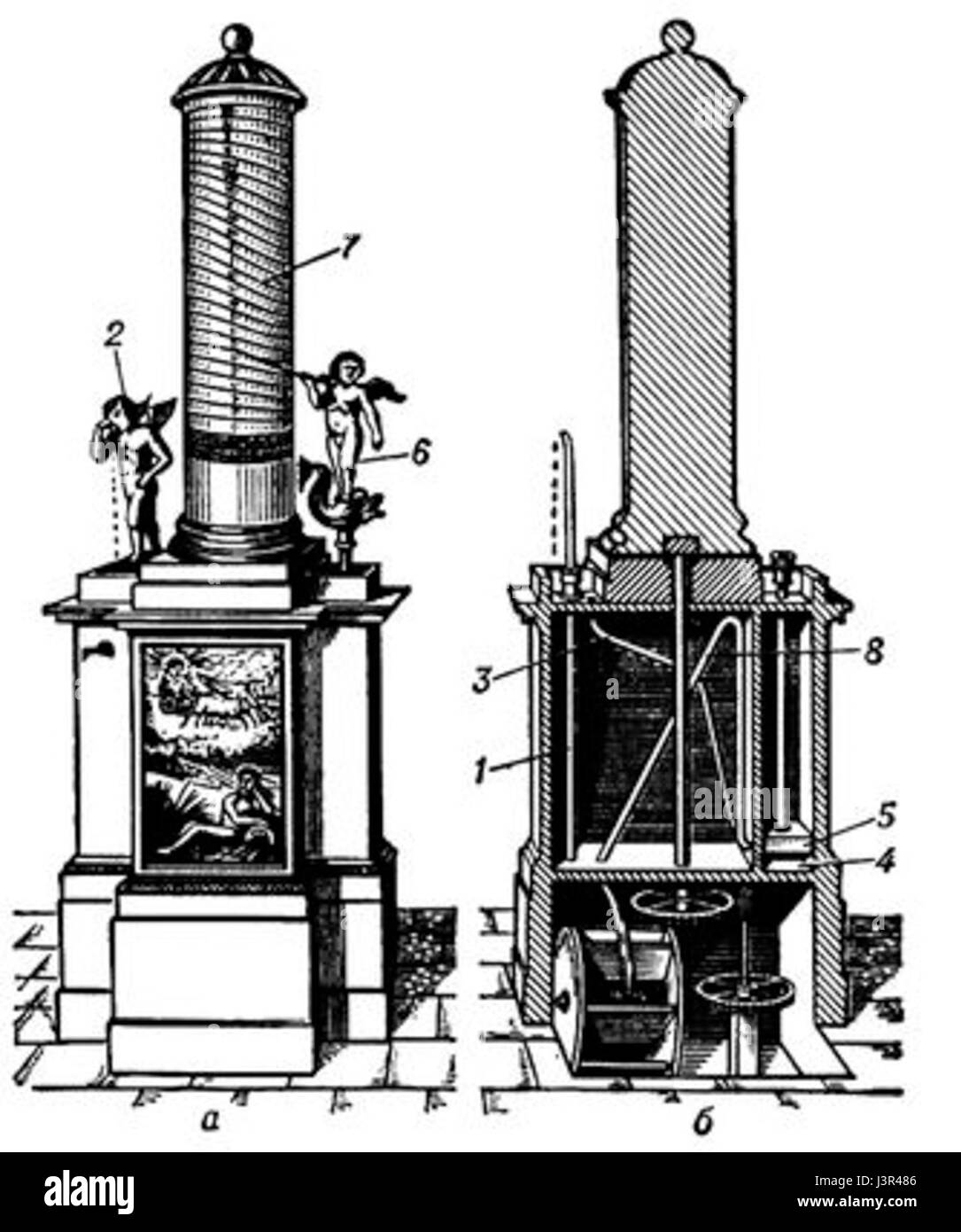 Klepsidra refers to an ancient time-keeping device, also known as a ...