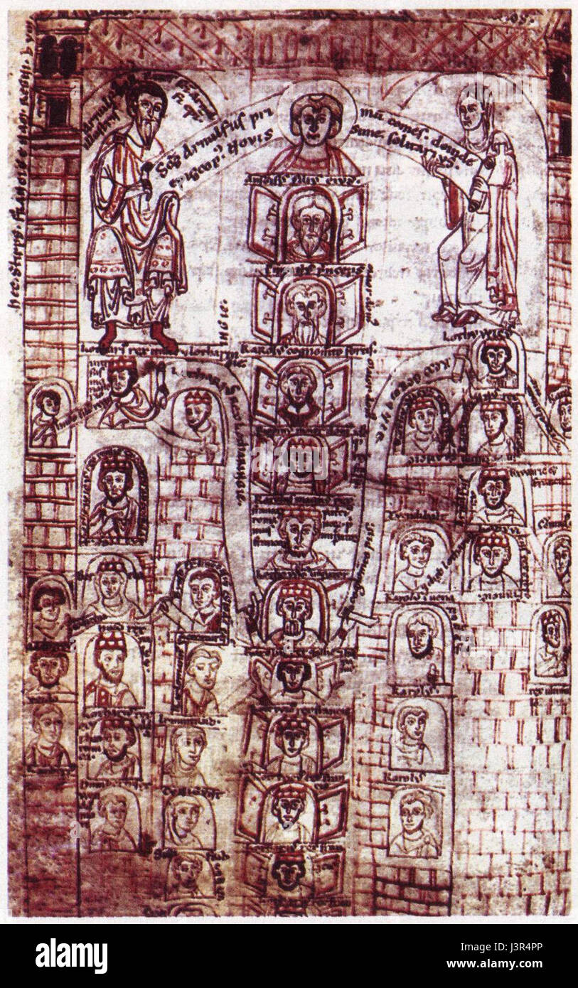 The Karolinger Stammbaum is a historical family tree tracing the ...