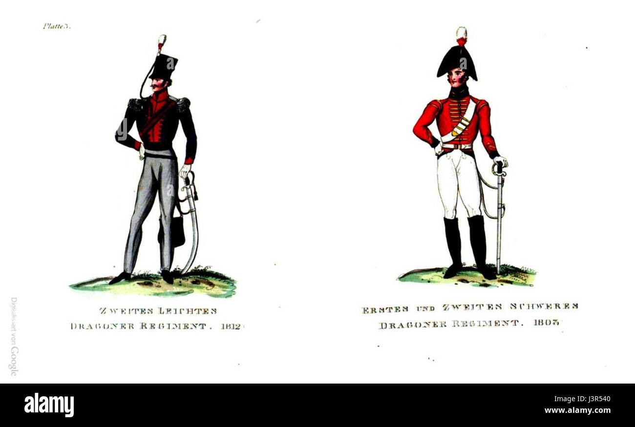 The KGL Dragoner refers to the King's German Legion, a military unit ...