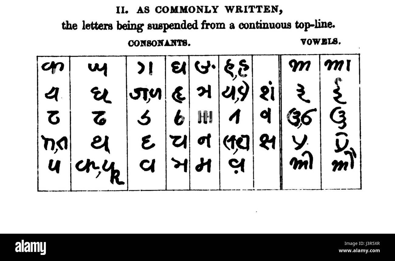 This is a sample of Kaithi, a script used in northern India primarily ...