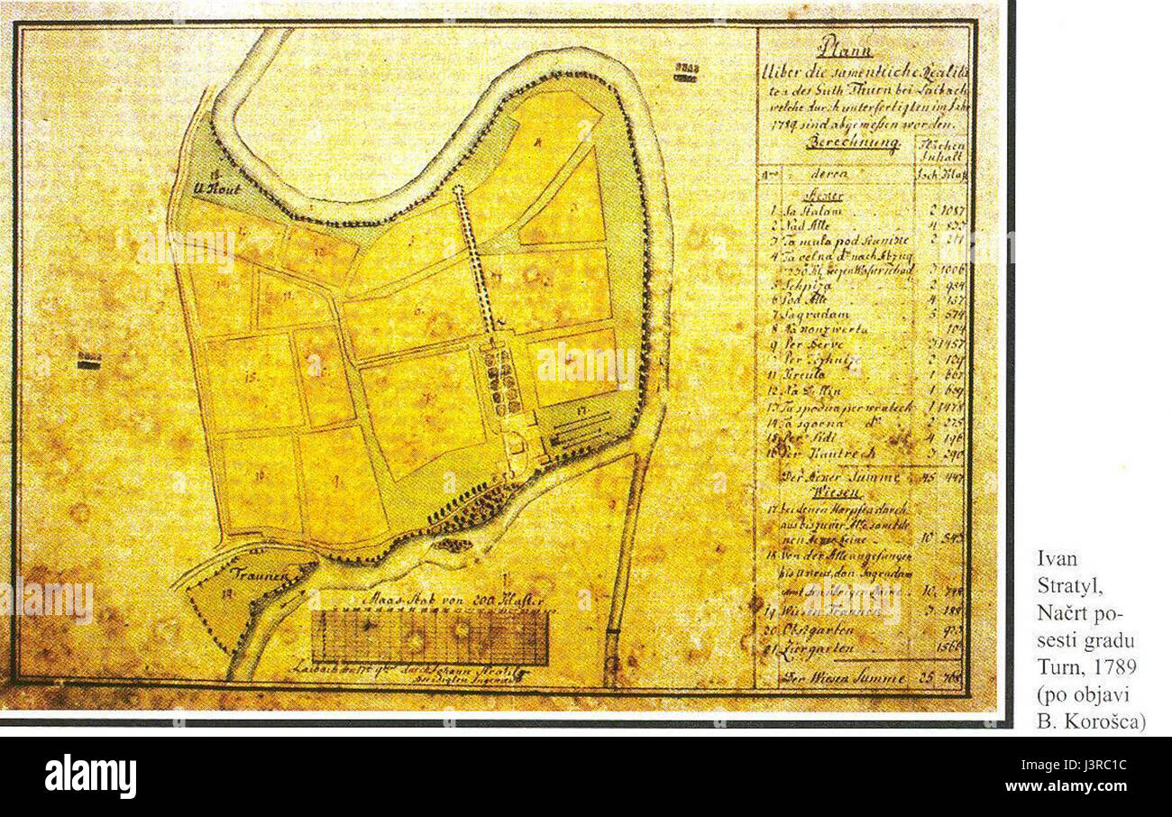The Kodeljevo cadastral map provides a detailed record of land ...