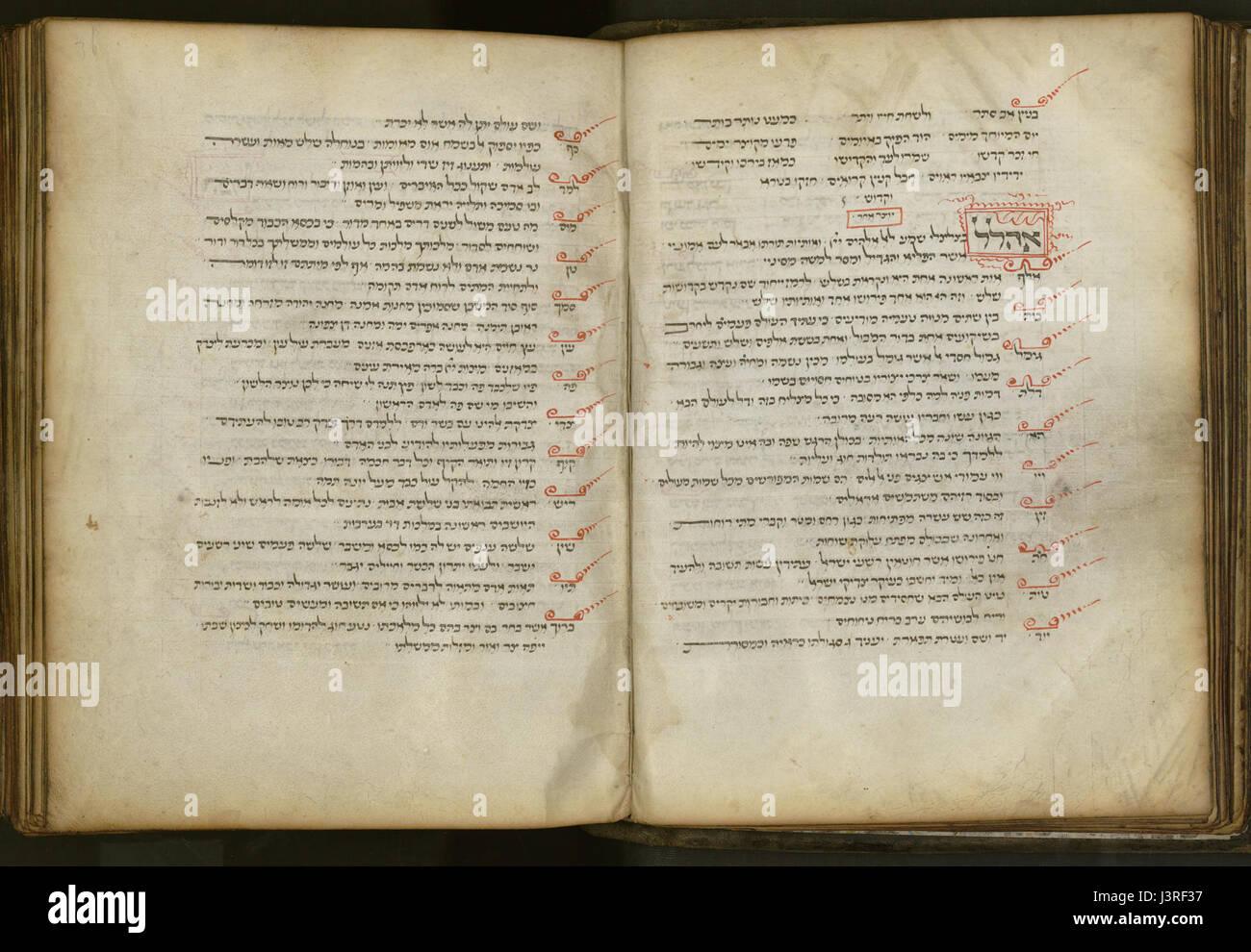 This is an image of a Jewish Roman Prayer Book, one of the many sacred ...