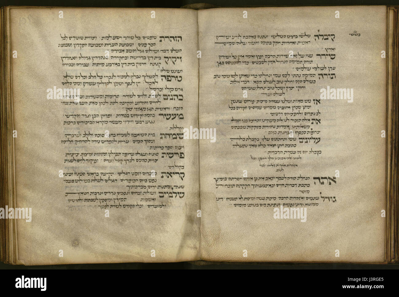 This is a 135 CE Jewish Roman Prayer Book, an important artifact that ...
