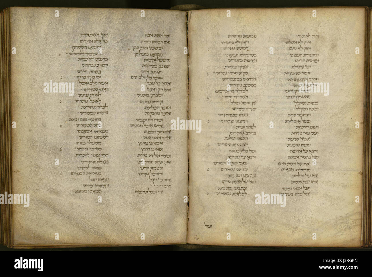 This 149th edition of a Jewish Roman Prayer Book provides insight into ...