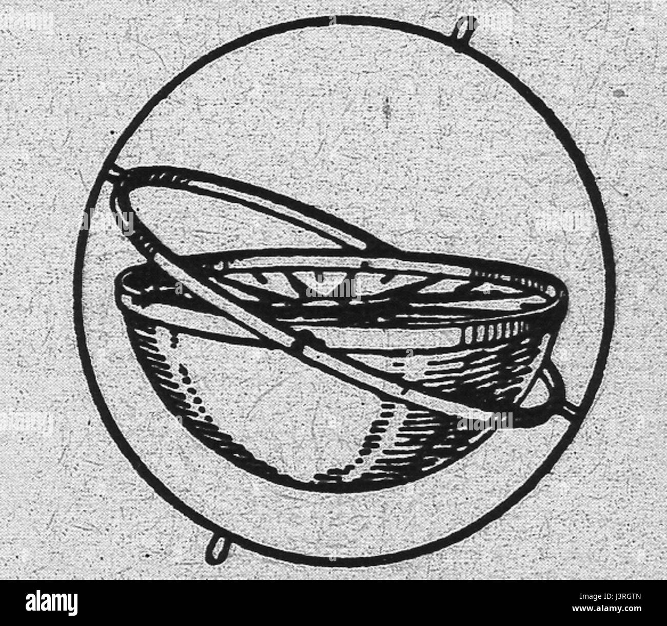 Kompass map hi-res stock photography and images - Alamy