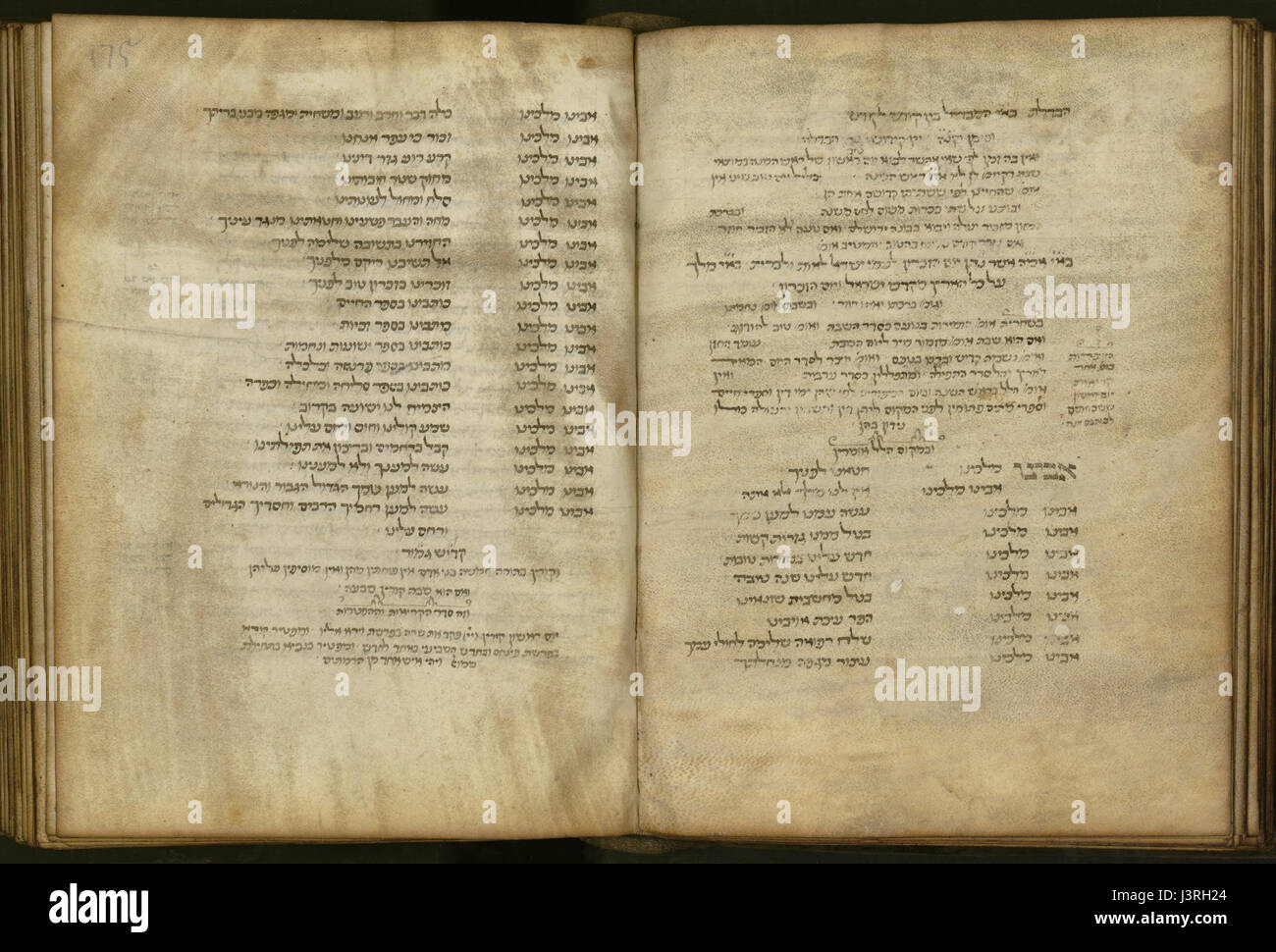 Jewish Roman Prayer Book (175 Stock Photo - Alamy