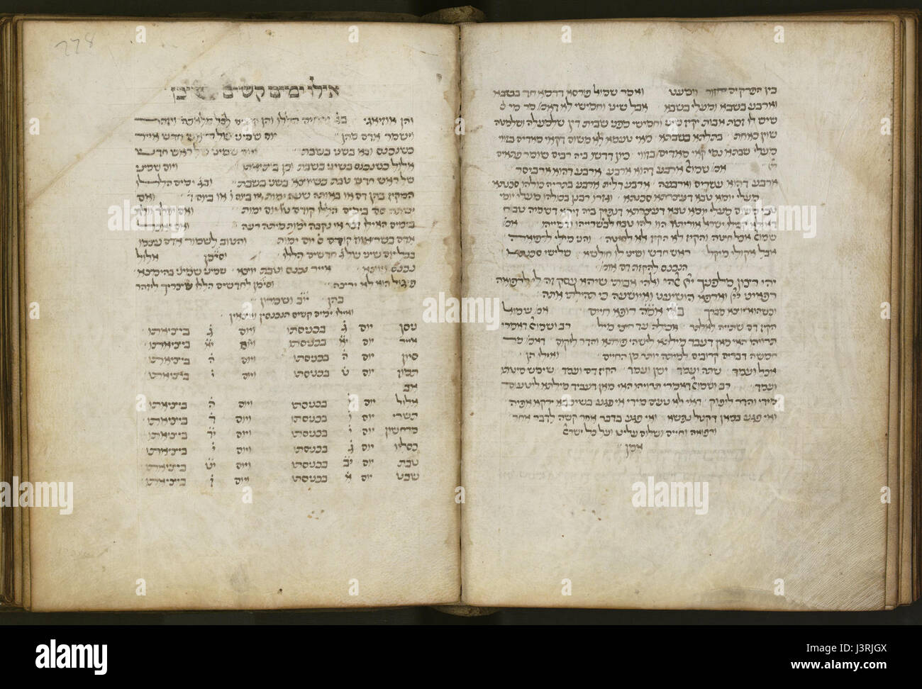 Jewish Roman Prayer Book (278 Stock Photo - Alamy