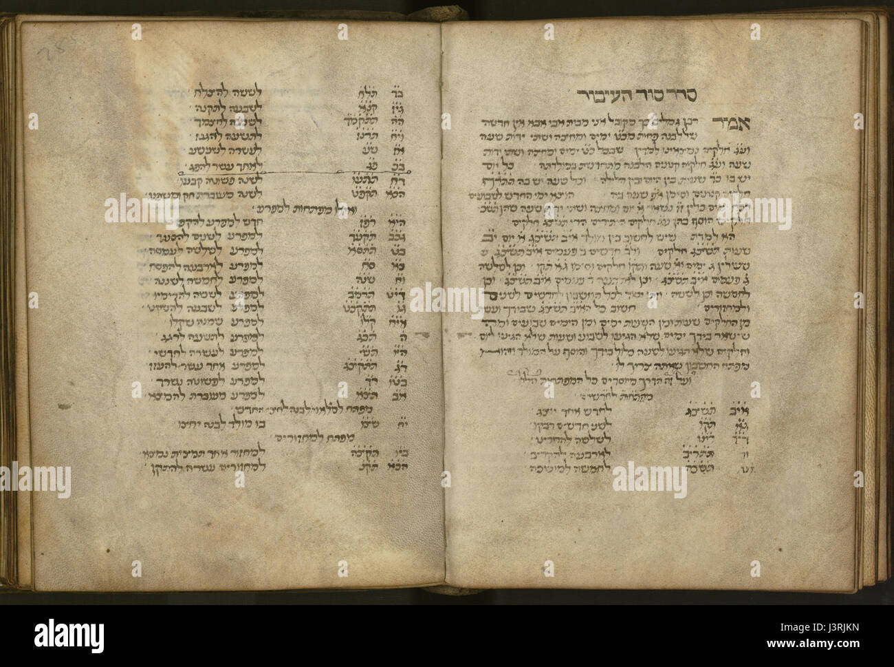 An ancient Jewish Roman prayer book, known as manuscript 285, providing ...