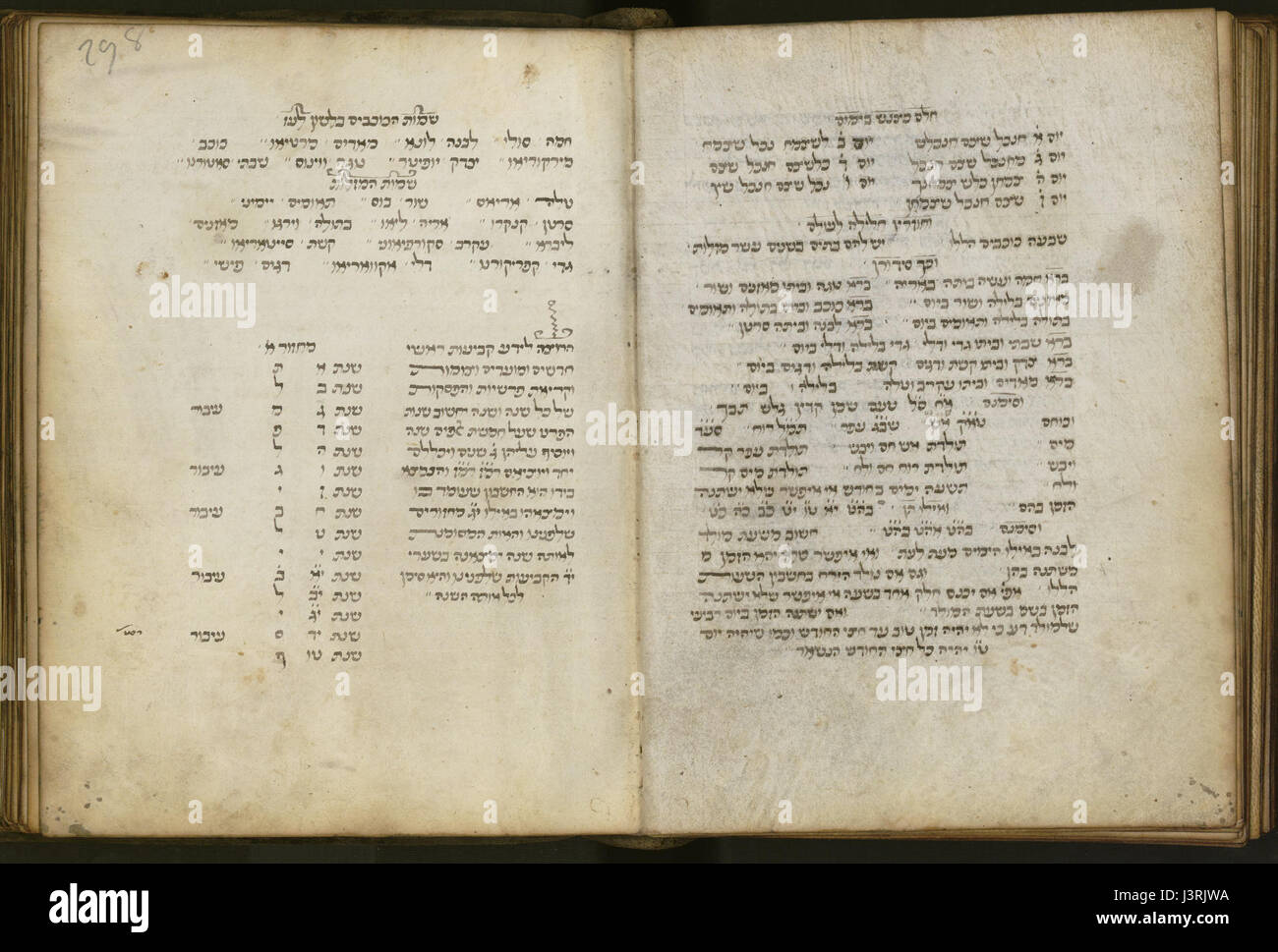 Jewish Roman Prayer Book (298 Stock Photo - Alamy