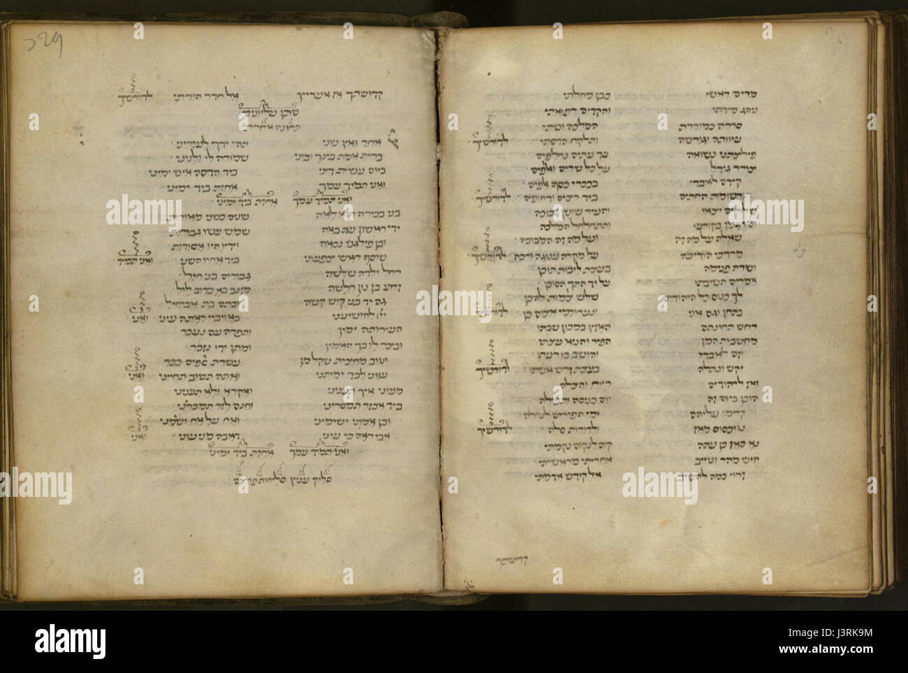 The Jewish Roman Prayer Book (329) is a significant liturgical text ...