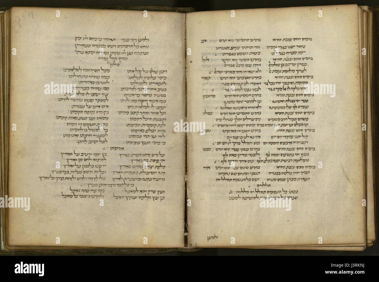 A Jewish Roman Prayer Book, known for its historical significance in ...