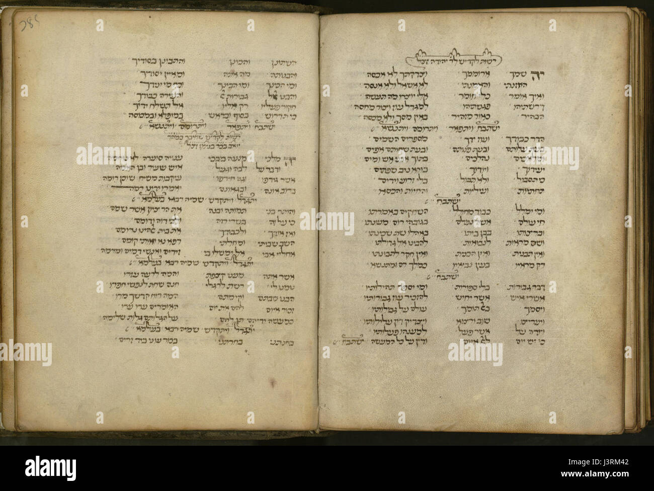 Jewish Roman Prayer Book (385 Stock Photo - Alamy