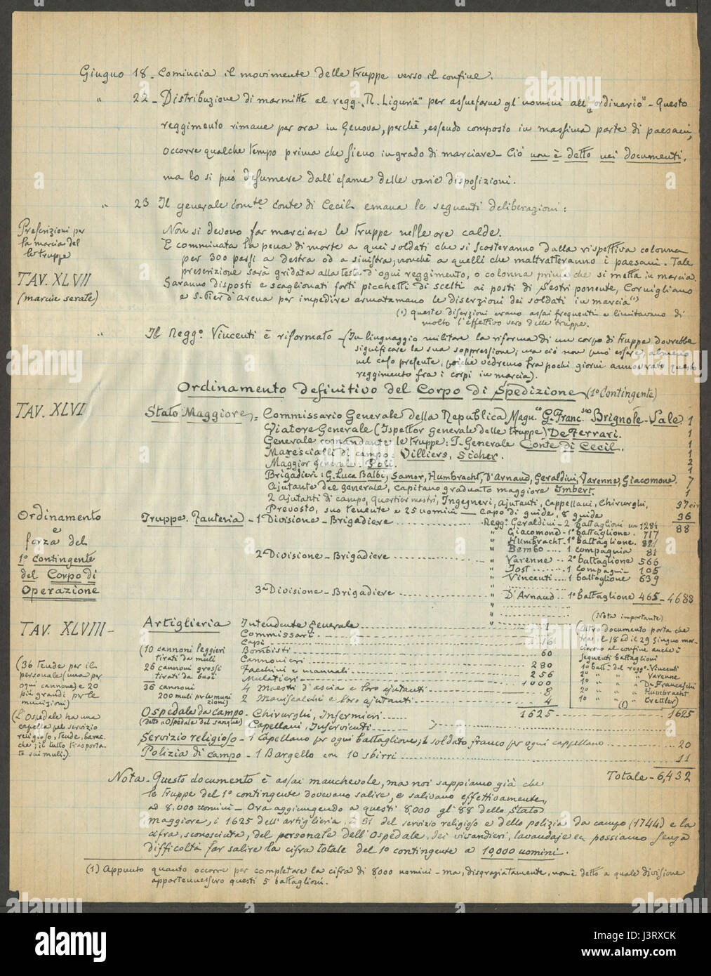 This historical map of Genoa, Italy, from 800 to 1849, provides a ...
