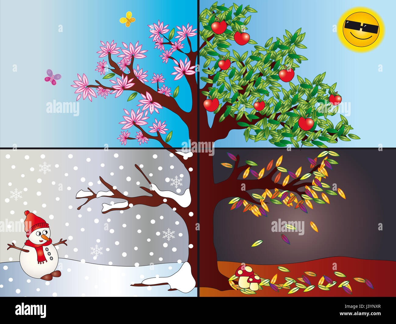 Seasons changing calendar hi-res stock photography and images - Alamy