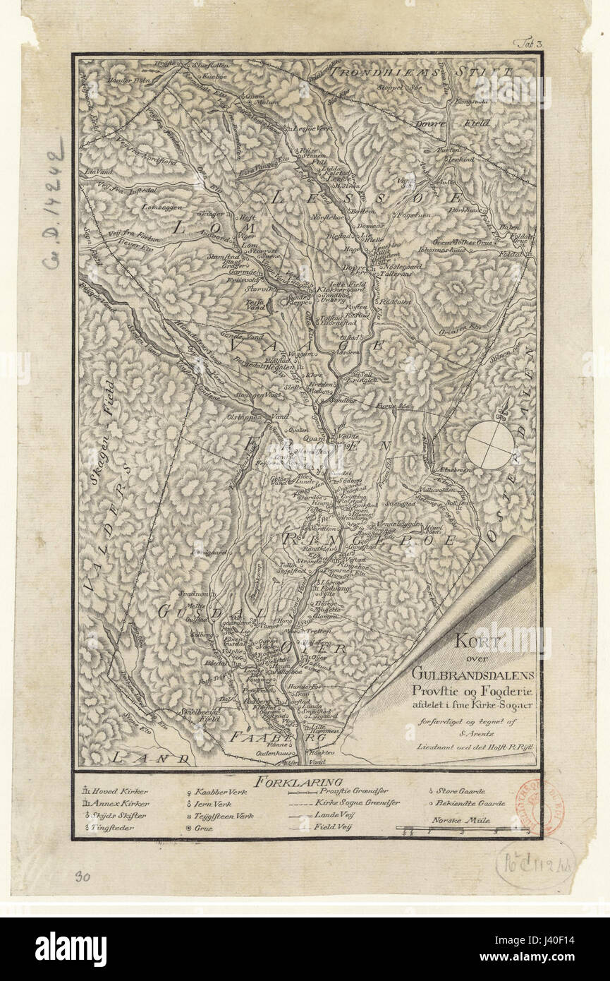 This map, titled 'Kort over Gudbrandsdalens Provstie og Fogderie ...