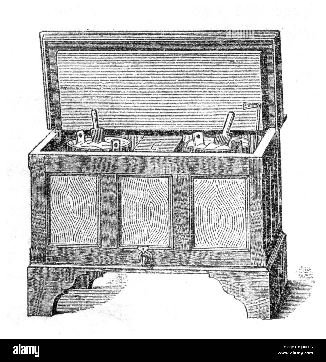 Konservator fÃ¼r Butter refers to a position or professional role ...