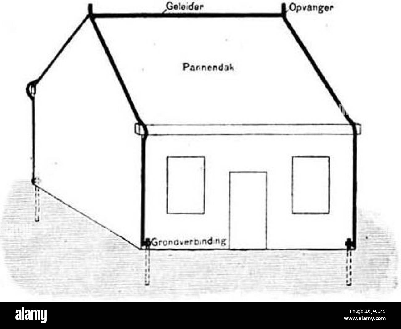 This image illustrates a lightning protection system designed with four ...