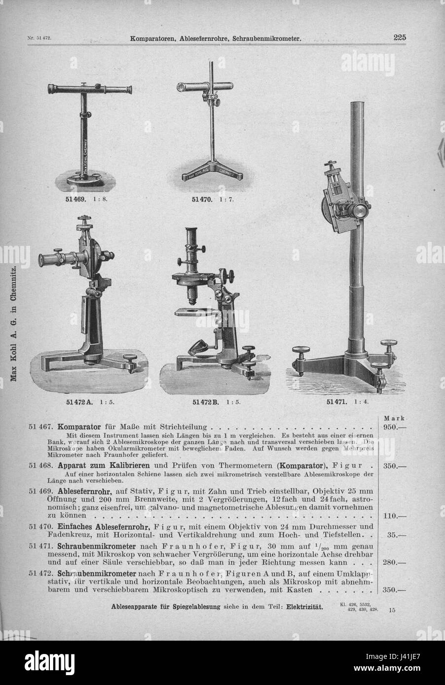 A historical reference to Max Kohl, a German engineer and inventor ...