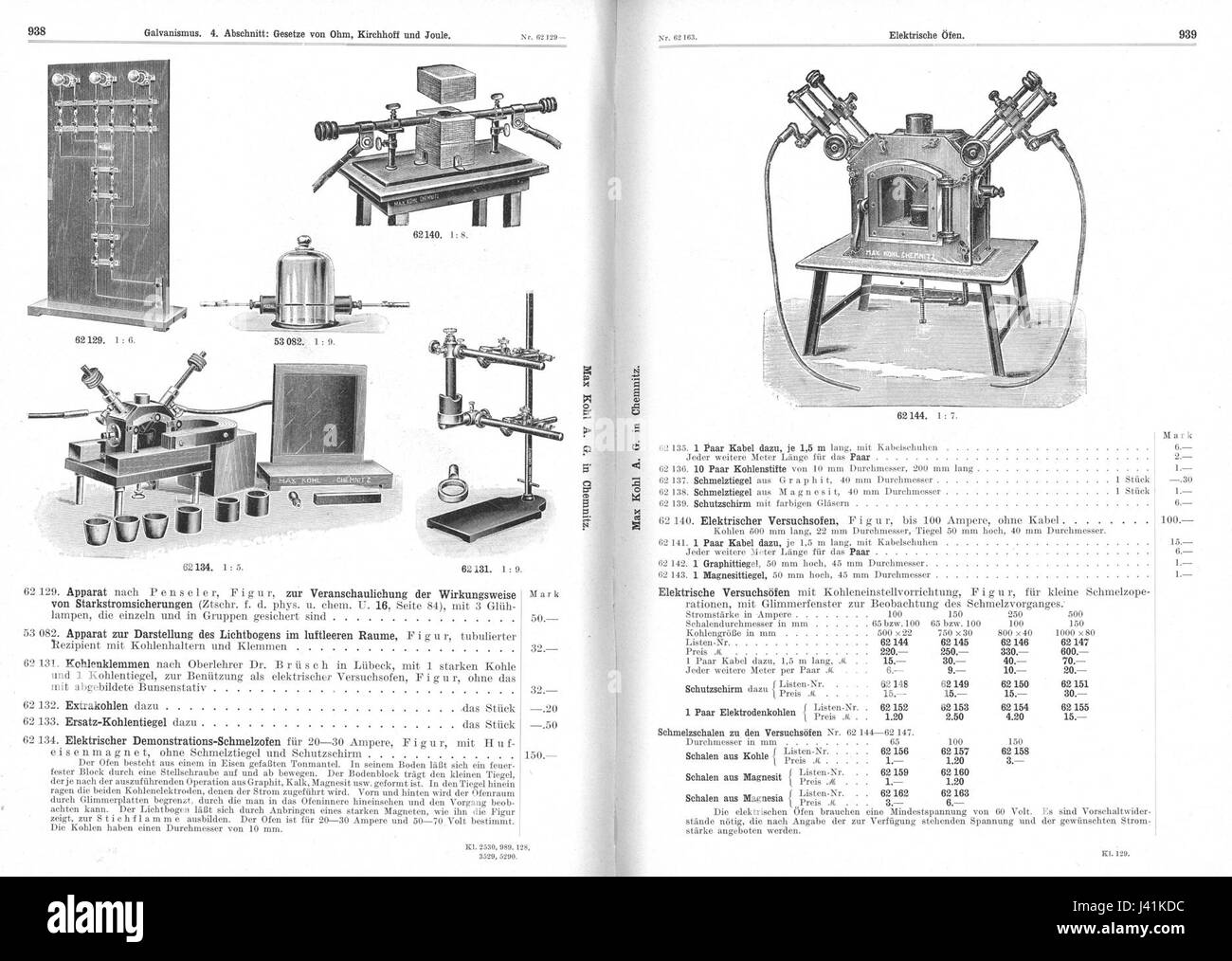 Max kohl 0938 Stock Photo - Alamy