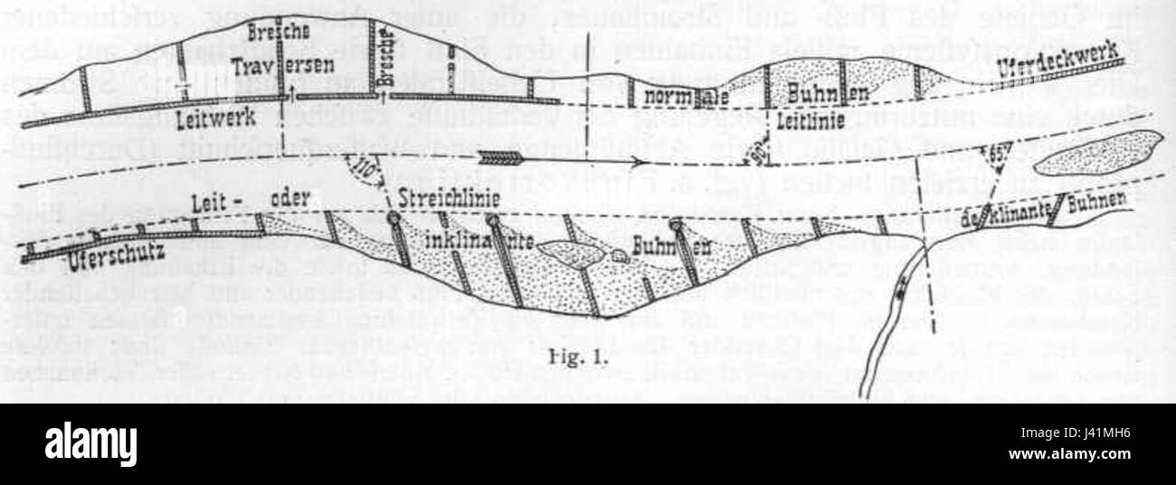 Vital waterway Black and White Stock Photos & Images - Alamy