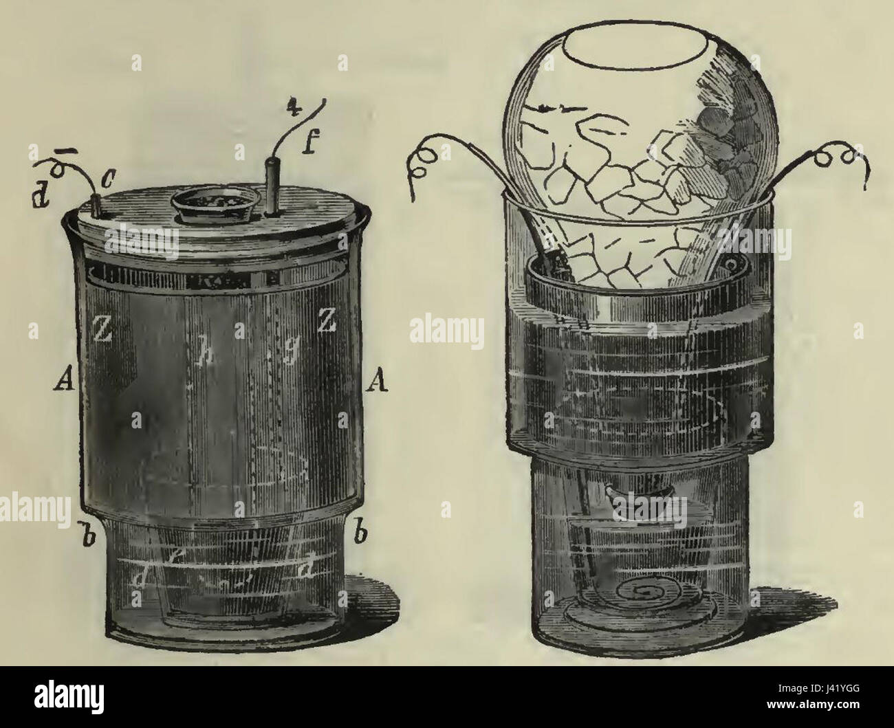 Meidinger hi-res stock photography and images - Alamy