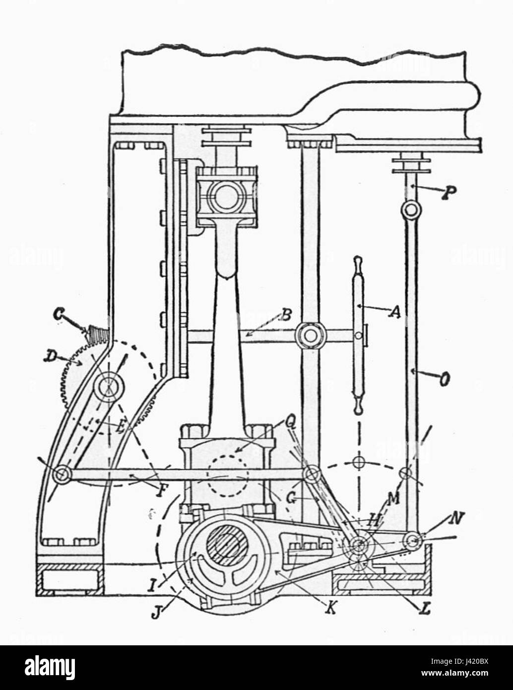 Marshall valve gear, vertical marine installation (New Catechism of the ...