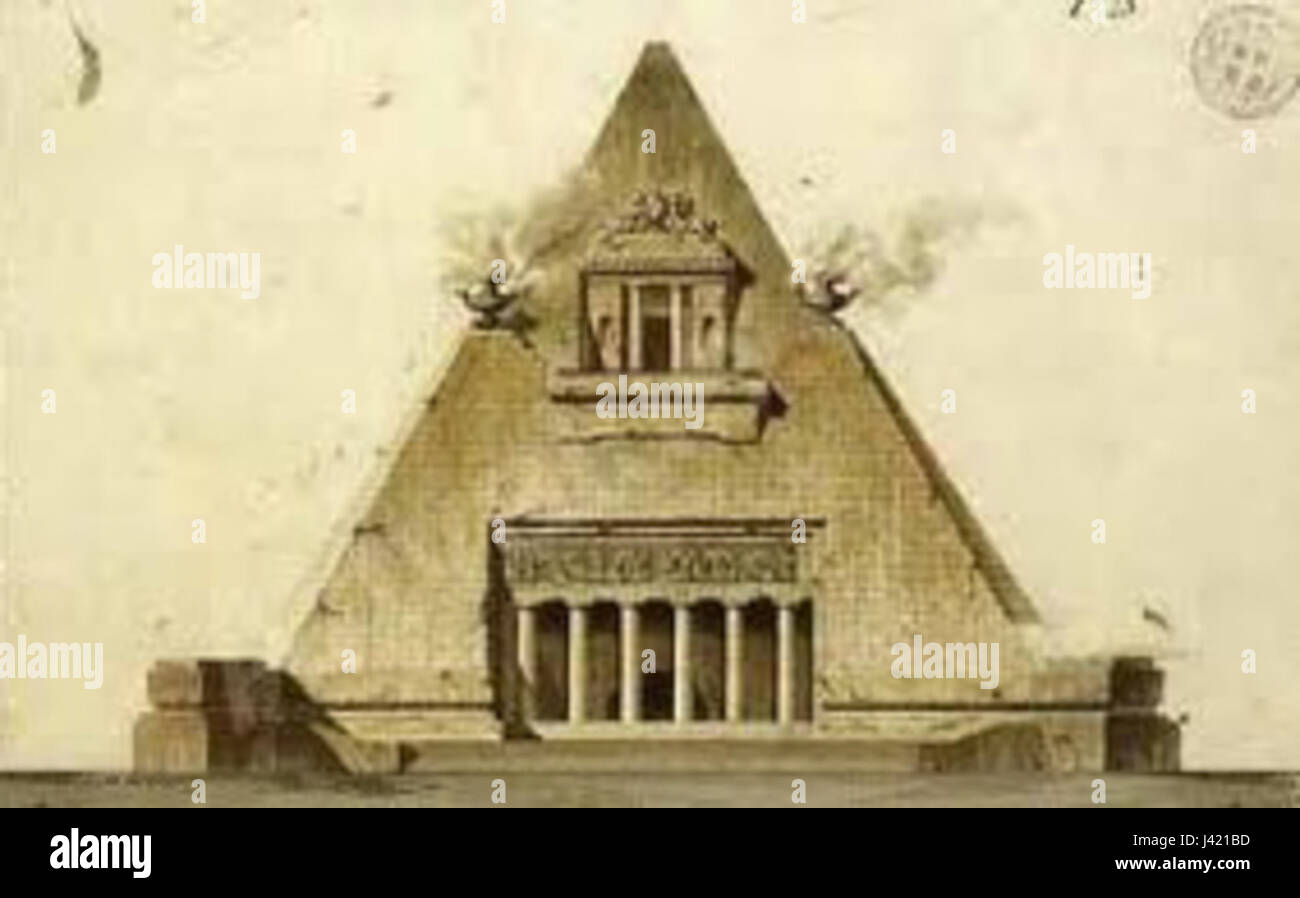 Pyramid innovation hi-res stock photography and images - Alamy