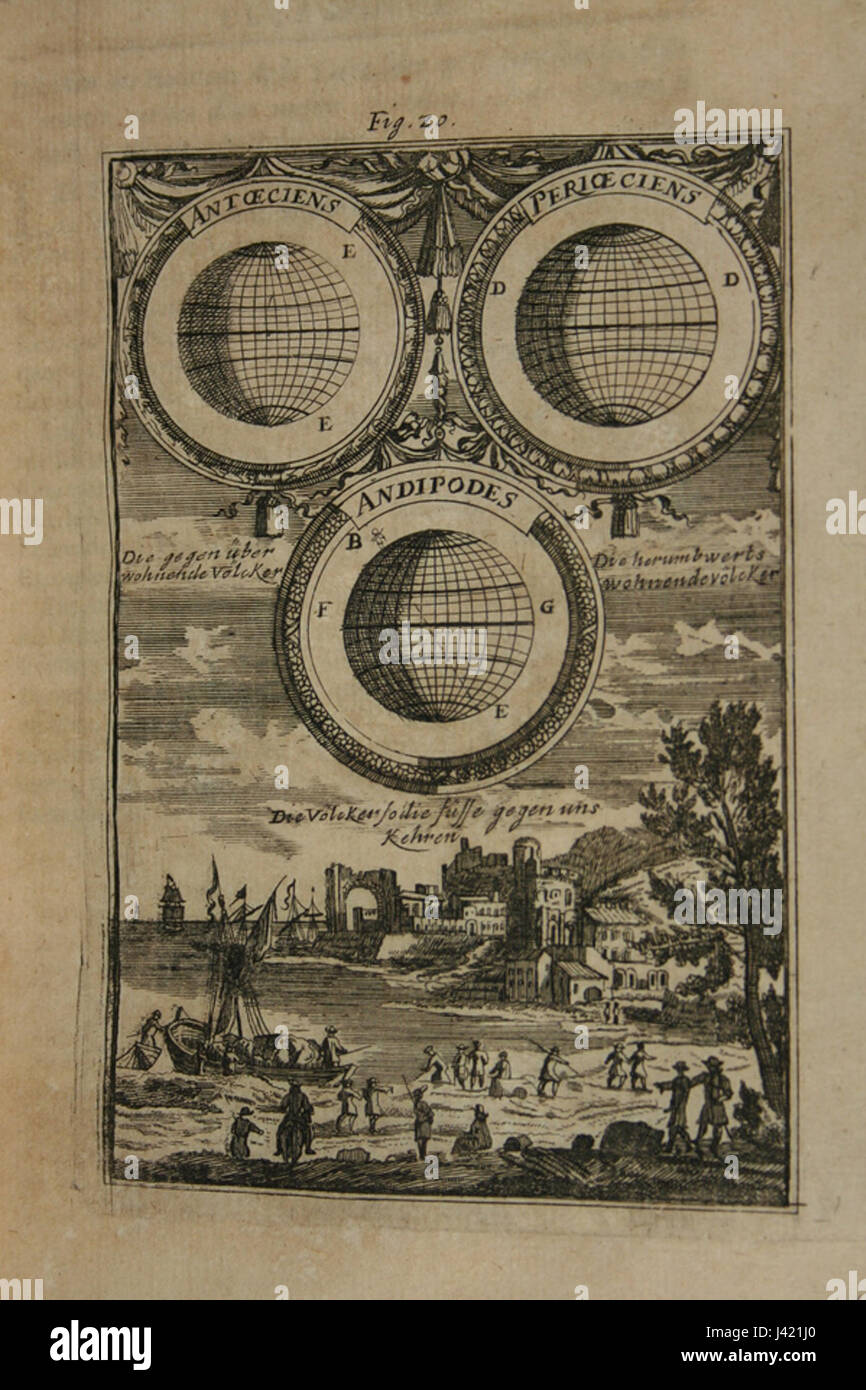 Map of divisions of the earth, 1685 Stock Photo - Alamy