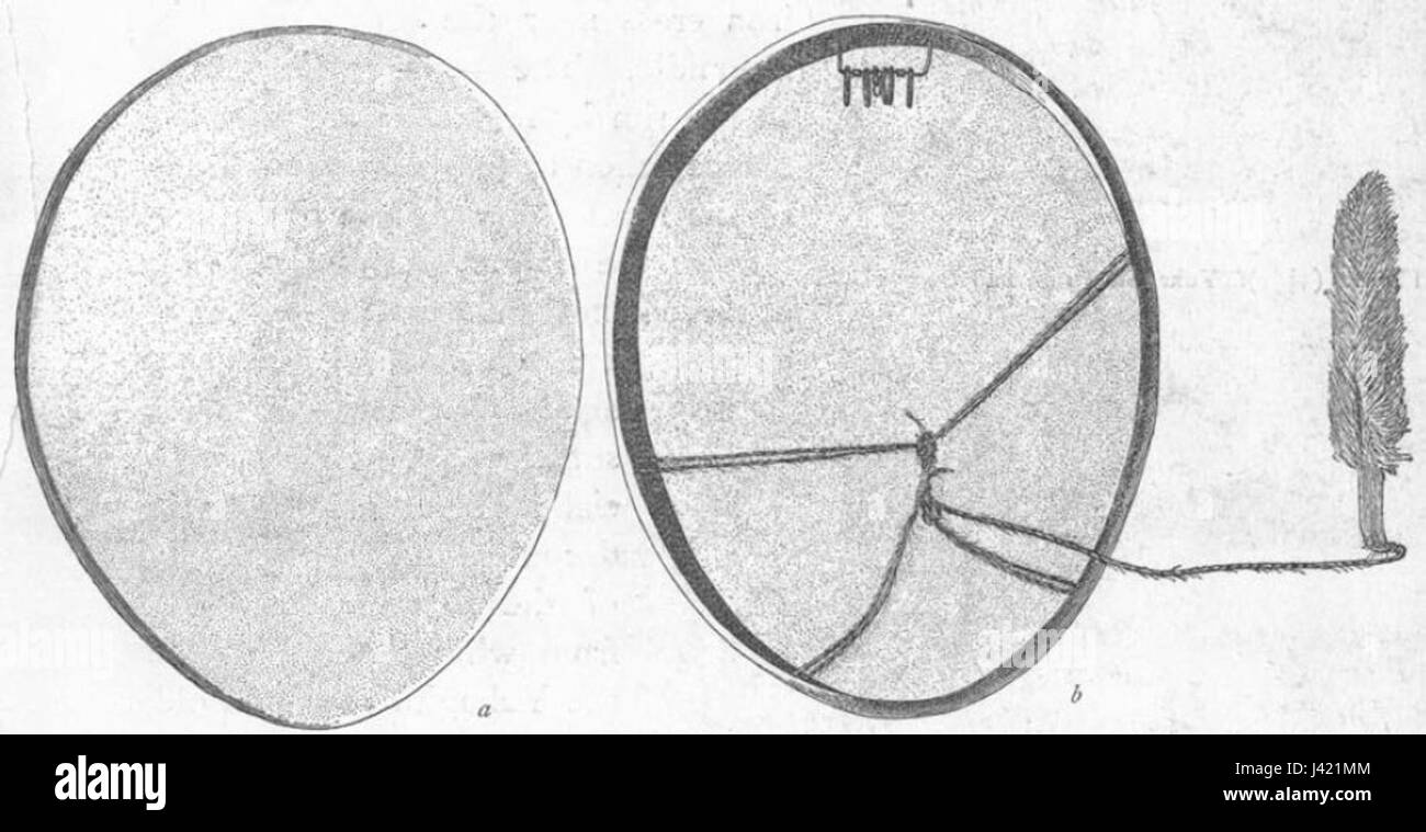 Koryak people hi-res stock photography and images - Alamy