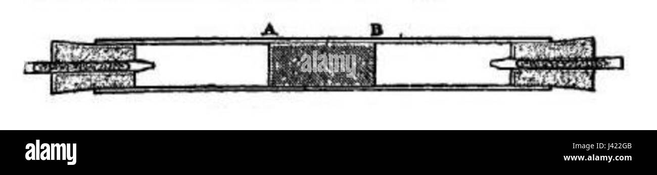 Le pain et la panification Fig. 31 Stock Photo - Alamy