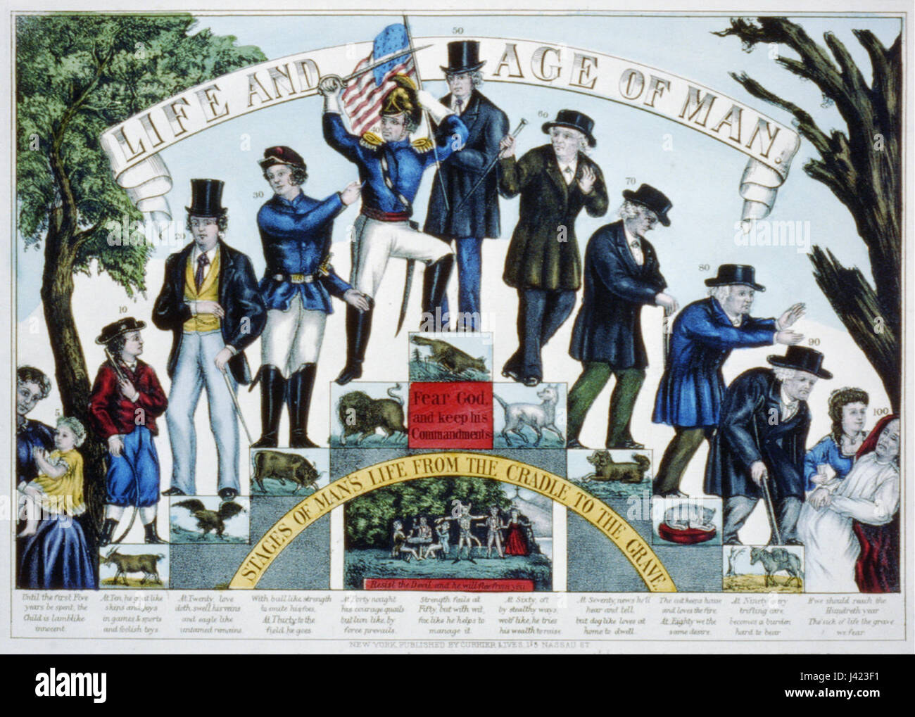 Life and age of man Stock Photo - Alamy