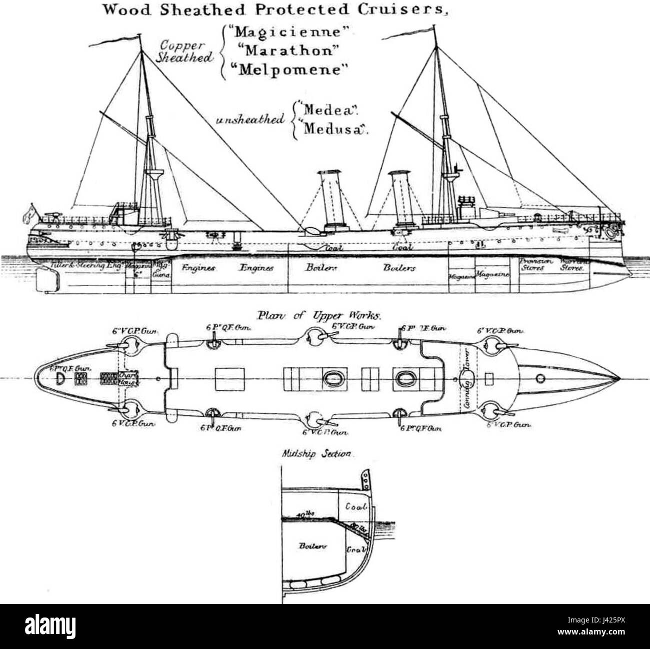 Marathon class cruiser diagrams Brasseys 1888 Stock Photo - Alamy
