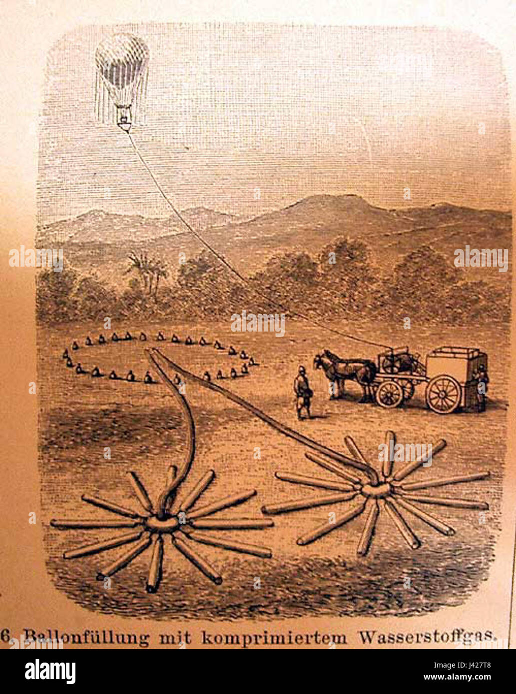 Hydrogen aircraft technology hi-res stock photography and images - Alamy