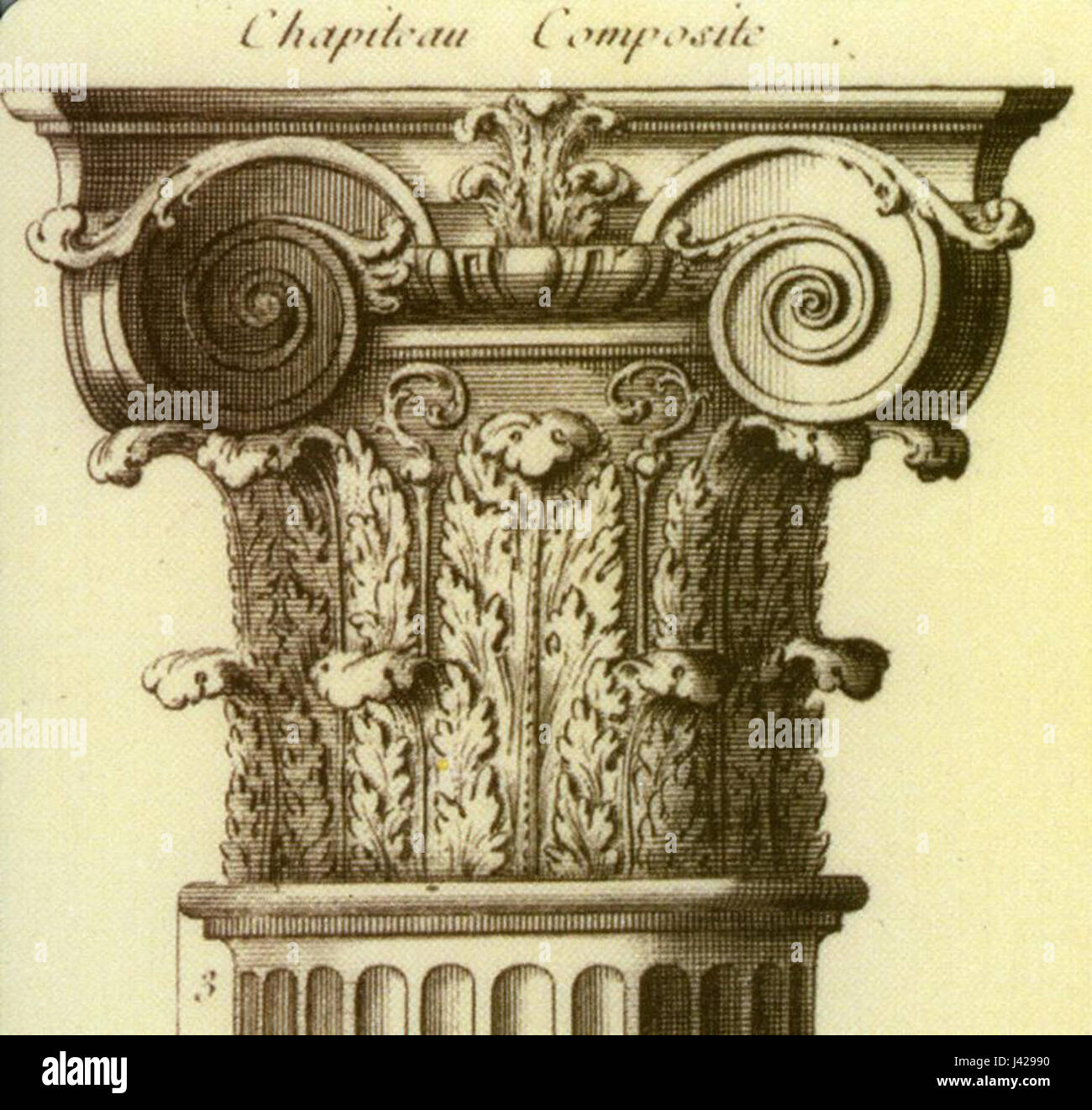 Different architectural orders hi-res stock photography and images - Alamy